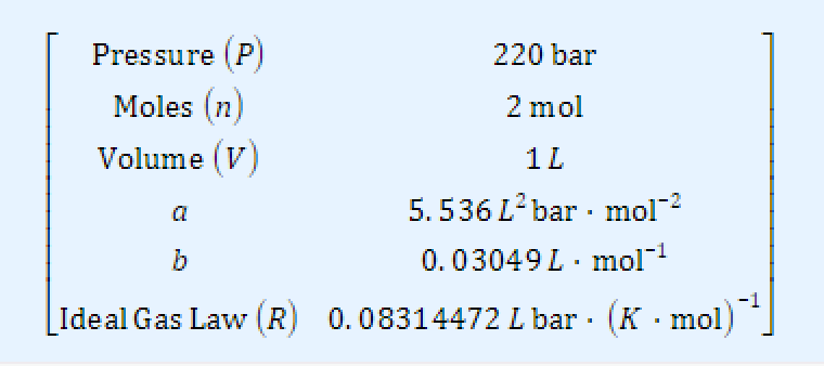 Ideal Gas Law R Values - Van Der Waals Equation Of State / The ideal ...