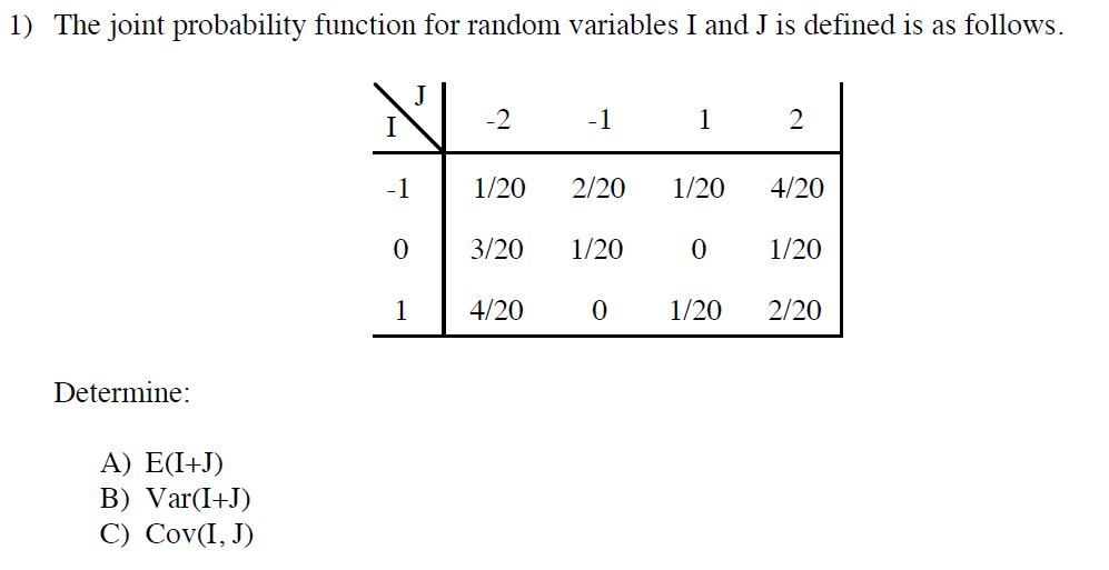 Solved The joint probability function for random variables I | Chegg.com
