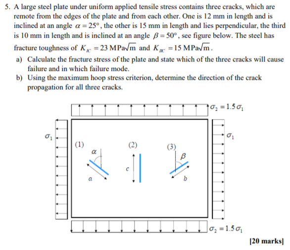 Solved 5. A large steel plate under uniform applied tensile | Chegg.com
