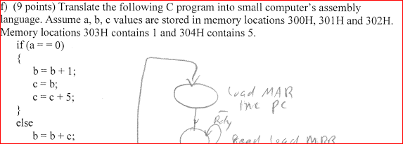 Translate the following C program into small | Chegg.com