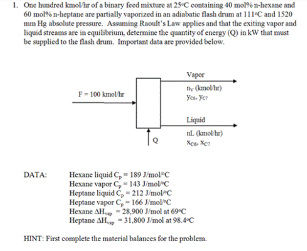 Solved One hundred kmol/h of a binary feed mixture at 25 | Chegg.com