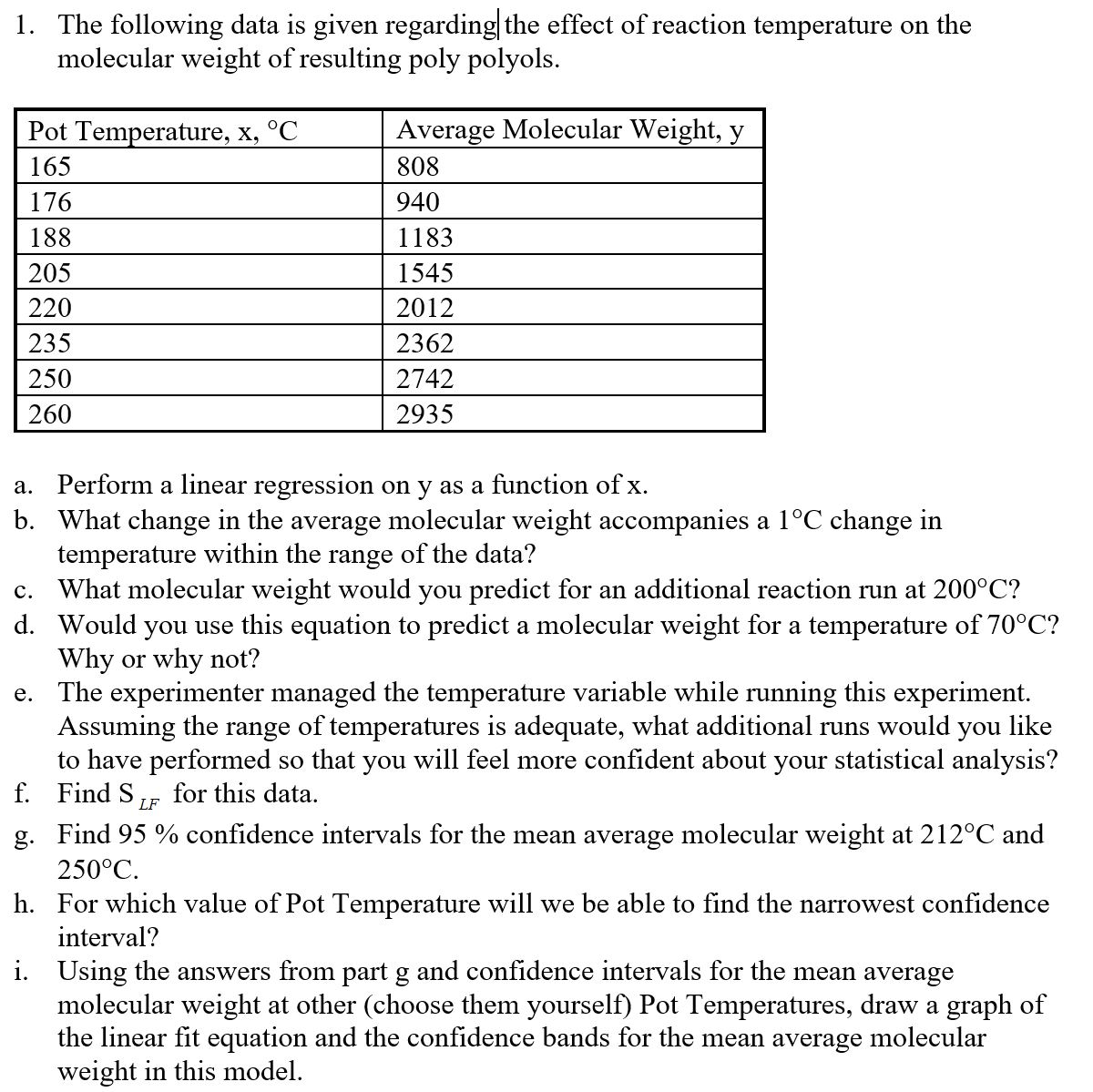 Solved The Following Data Is Given Regarding The Effect Of Chegg solved-the-following-data-is-given-regarding-the-effect-of-chegg