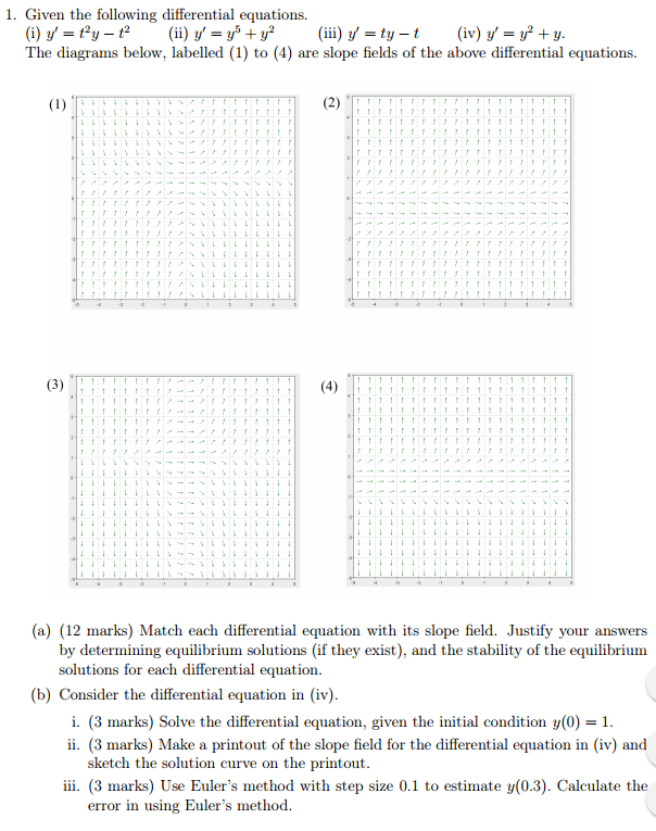 Solved Given the following differential equations. (i) y' = | Chegg.com
