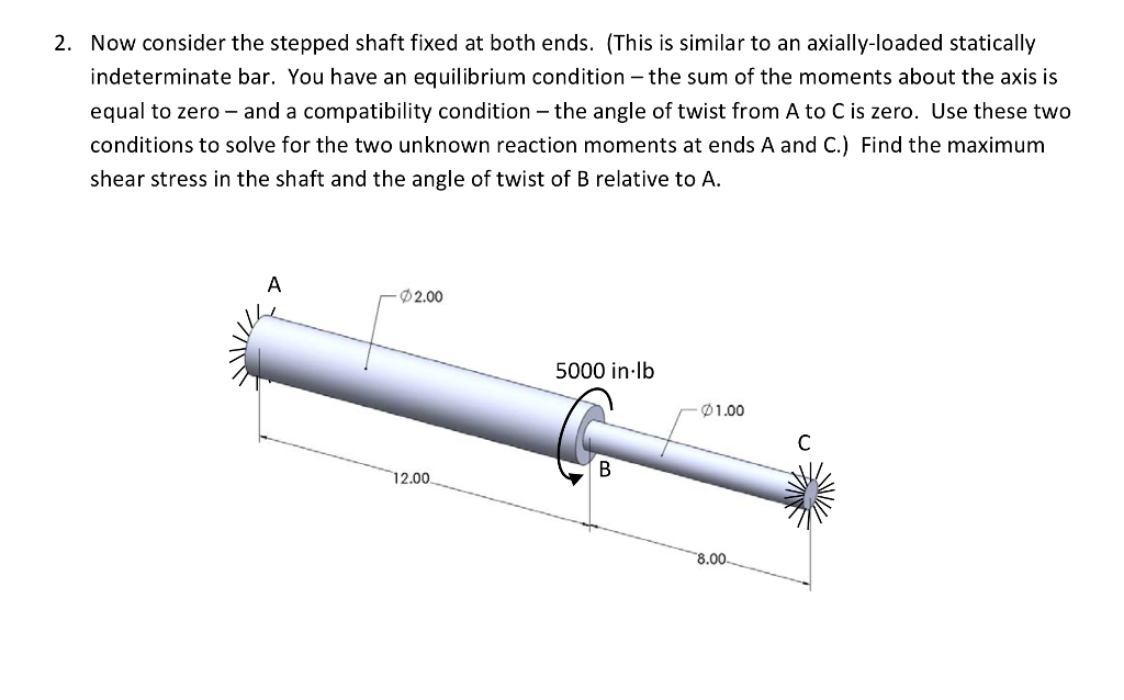 Solved Now consider the stepped shaft fixed at both ends. | Chegg.com