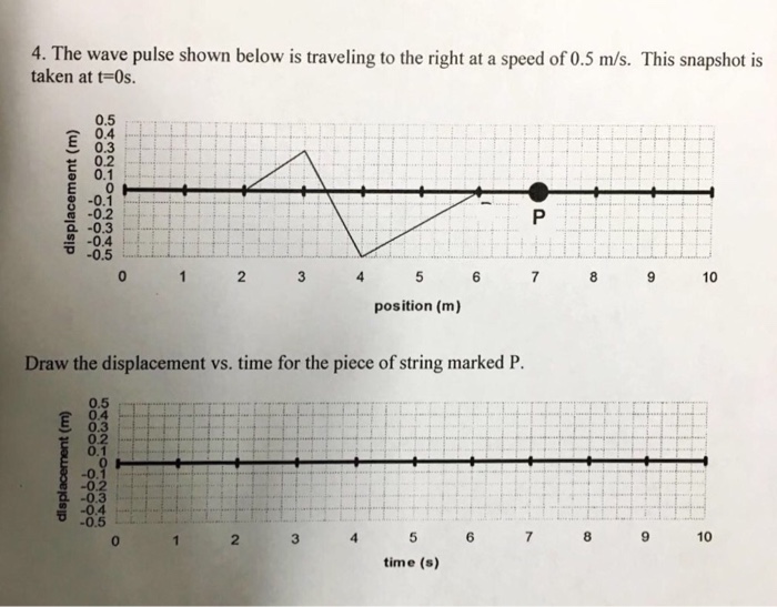 Solved the wave speed along it. Tension 2. What is the | Chegg.com