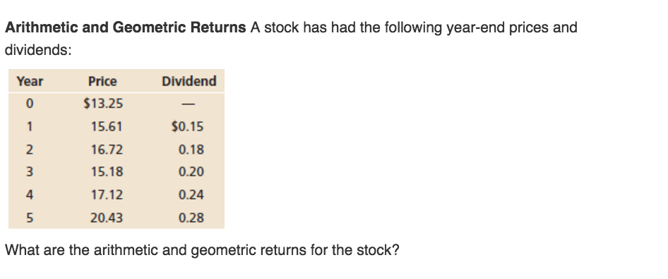 Solved Arithmetic and Geometric Returns A stock has had the | Chegg.com