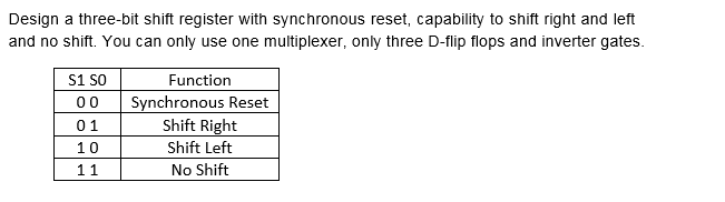 Solved Design a three-bit shift register with synchronous | Chegg.com
