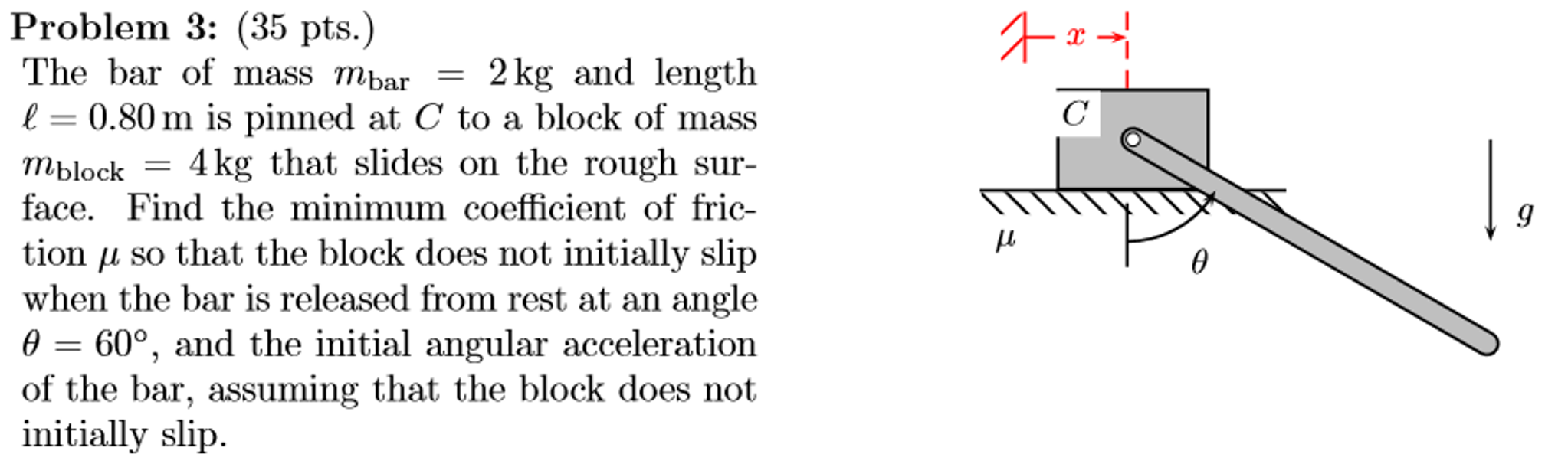 Solved: The Bar Of Mass M_bar = 2 Kg And Length L = 0.80 M... | Chegg.com