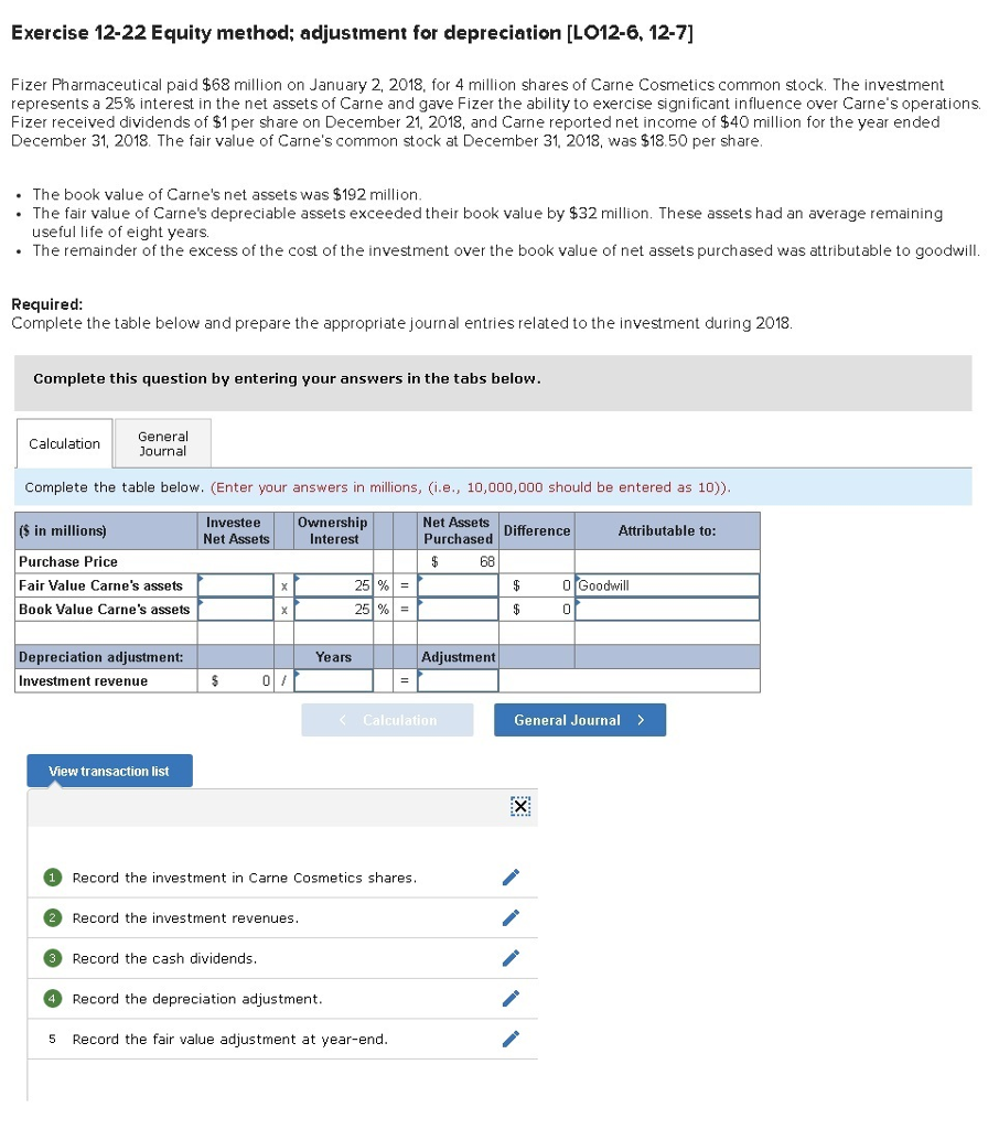 Solved Exercise 12-22 Equity method; adjustment for | Chegg.com