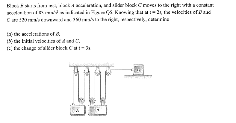 Solved Block B starts from rest, block A acceleration, and | Chegg.com