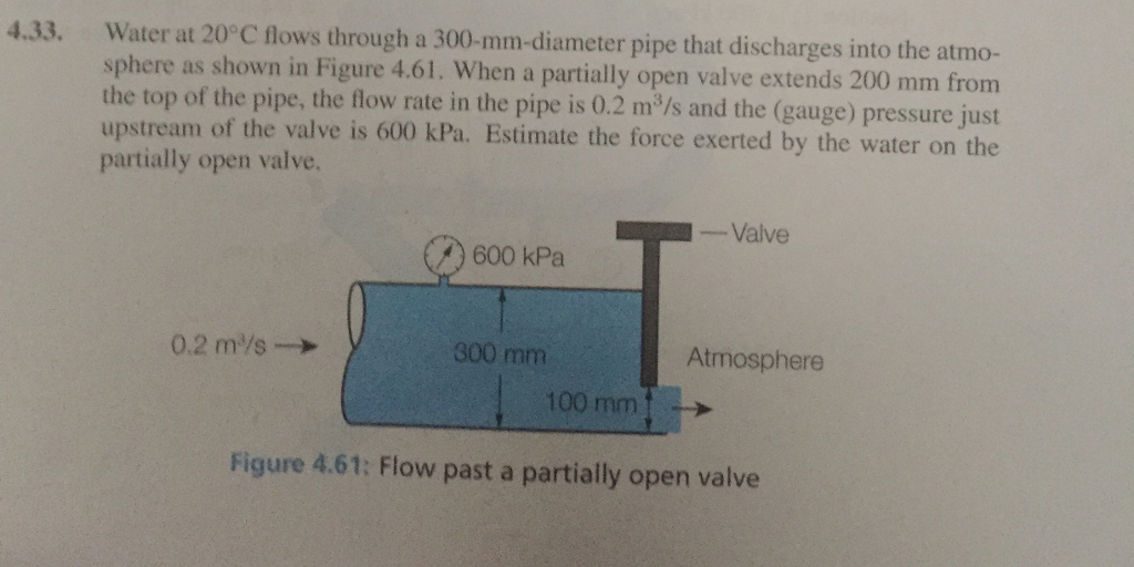 Solved Water at 20 degree C flows through a 300-mm-diameter | Chegg.com