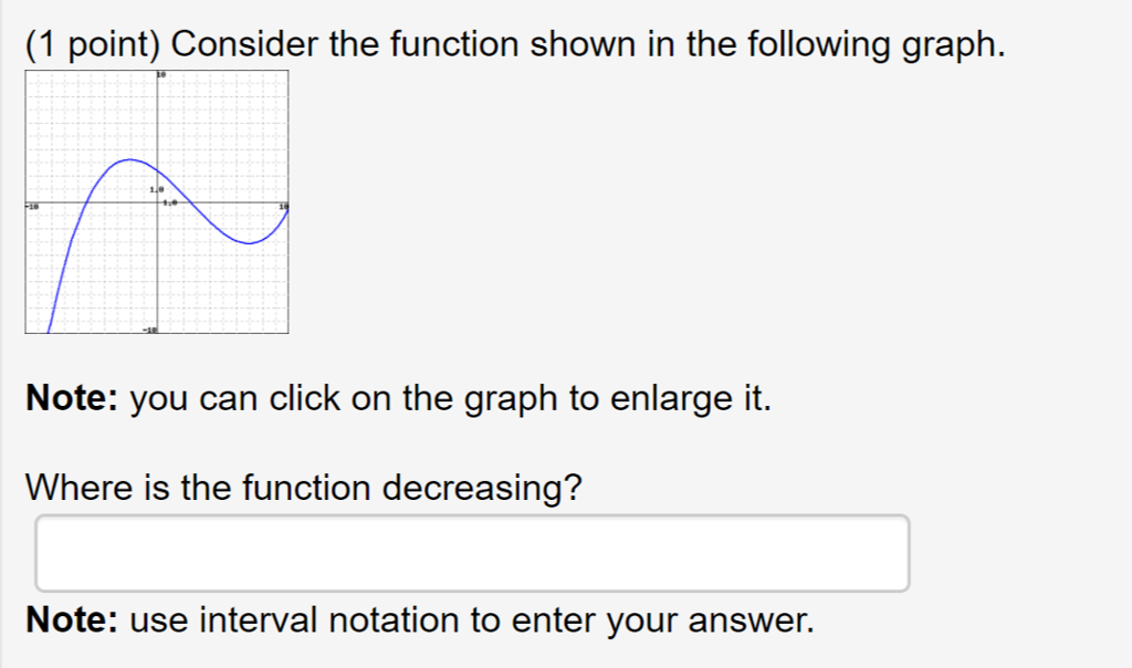Solved (1 point) Consider the function shown in the | Chegg.com