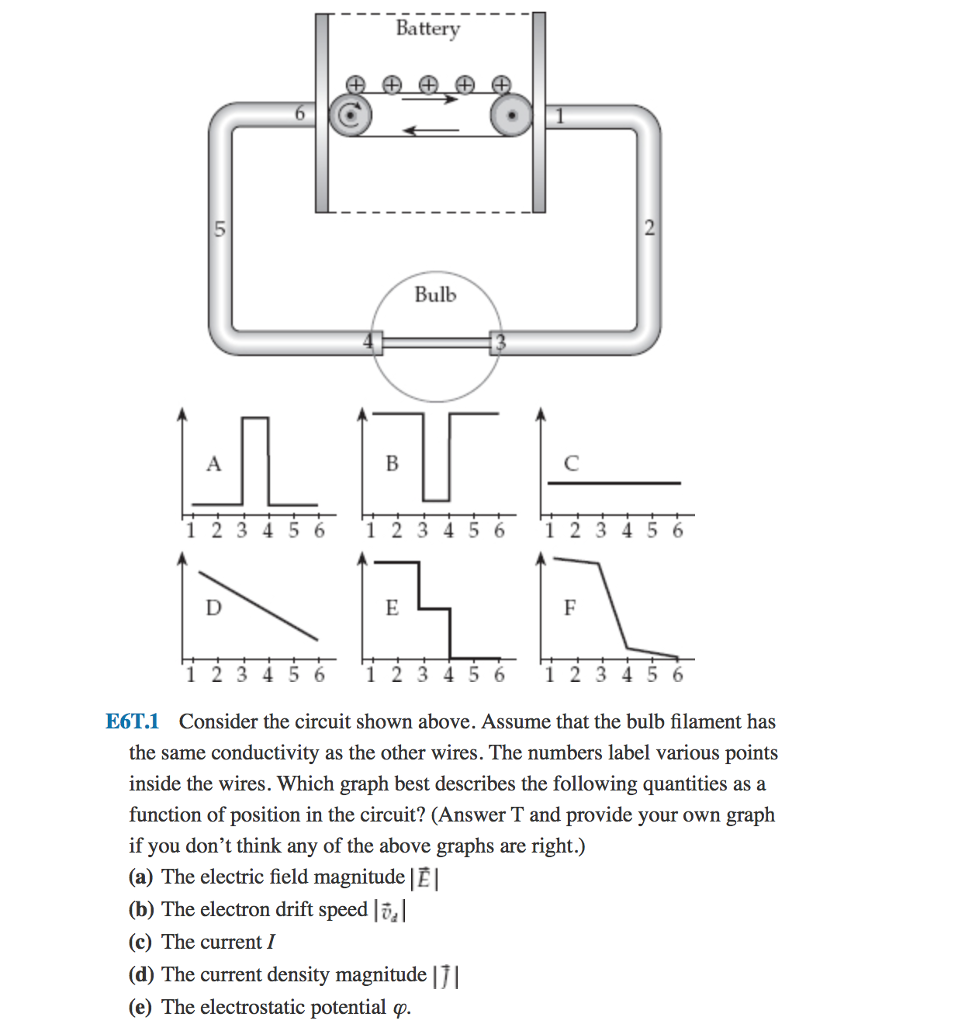 Solved Consider the circuit shown above. Assume that the | Chegg.com