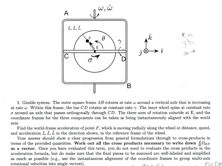 Solved W. W L,L,L 木1(f 3 2. Gimble system. The outer square | Chegg.com