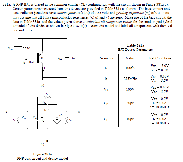 A PNP BJT is biased in the common-emitter (CE) | Chegg.com