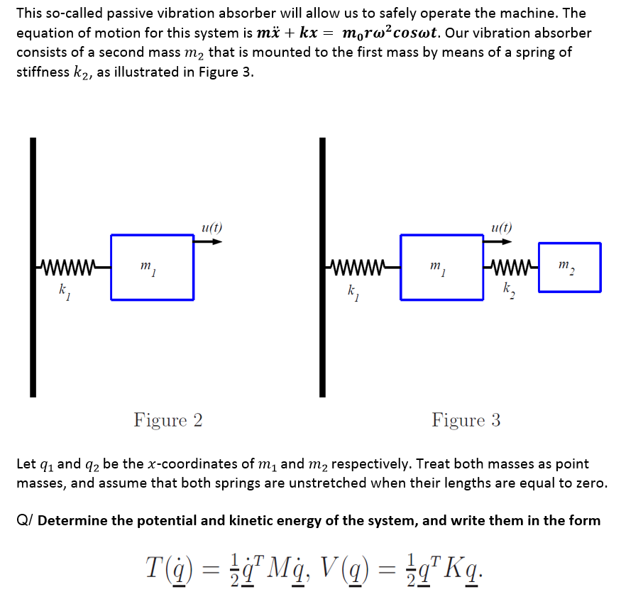 This so-called passive vibration absorber will allow | Chegg.com