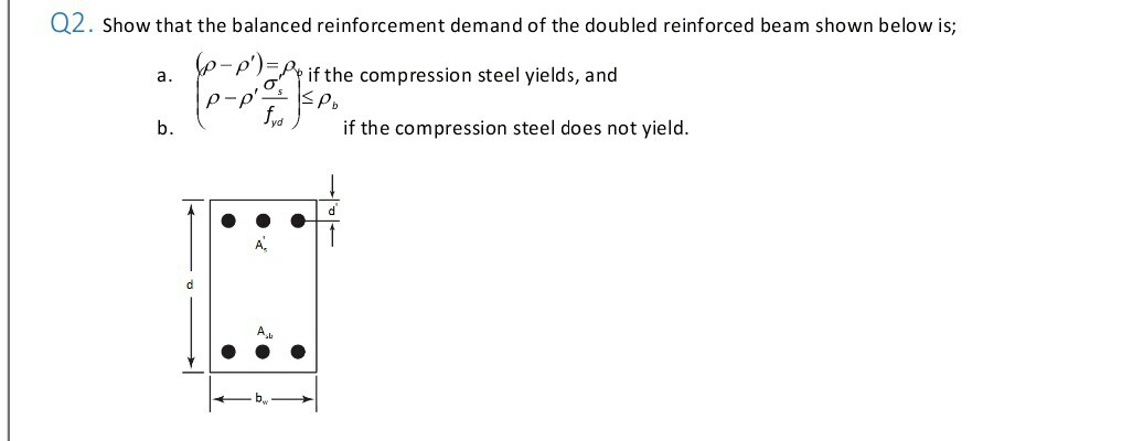 Solved Show that the balanced reinforcement demand of the | Chegg.com