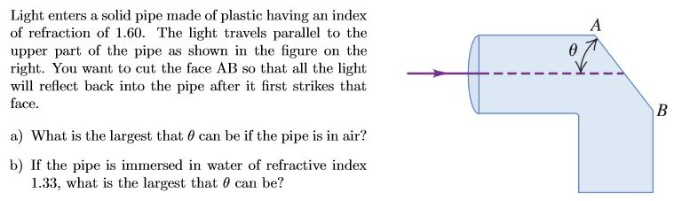 Solved Light enters a solid pipe made of plastic having an | Chegg.com