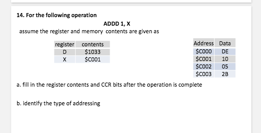 Solved For the following operation assume the register and | Chegg.com