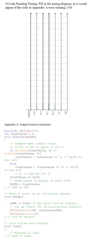 Code Reading/Timing: Fill in the timing diagram, as | Chegg.com