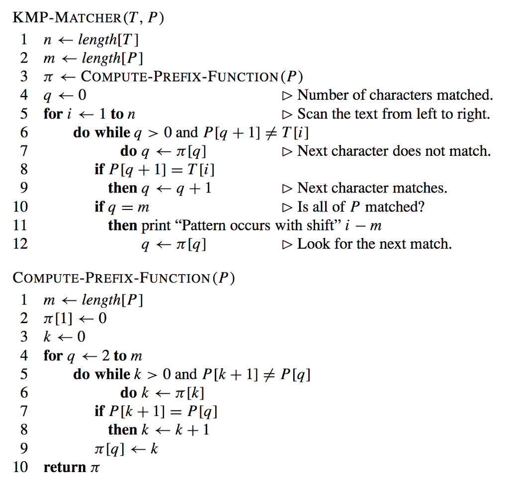 Given the pattern P - abbababbaaab and the text T - | Chegg.com