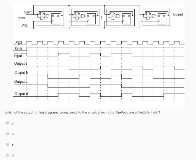 Solved Shift Nput Clk Lk Shift Input Output A Output B 2007