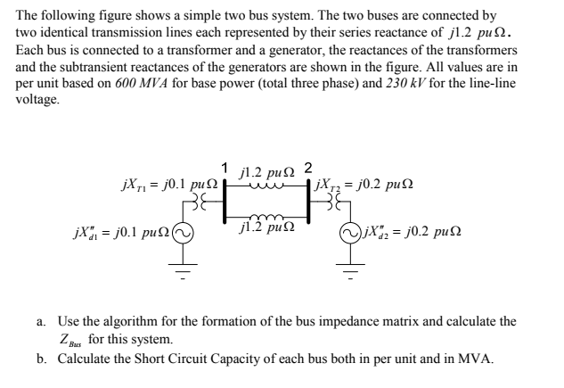 Solved The following figure shows a simple two bus system. | Chegg.com