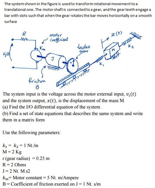 The system shown in the figure is used to transform | Chegg.com