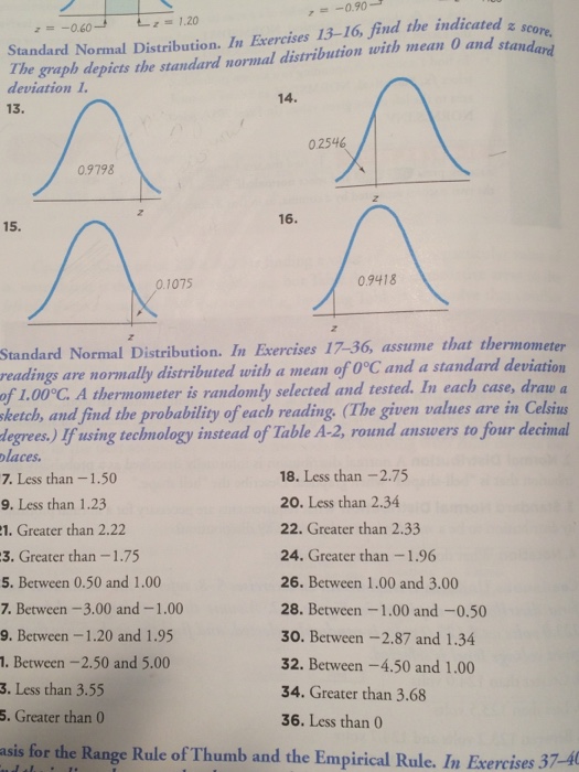 Solved Standard Normal Distribution. In Exercise 13-16, find | Chegg.com