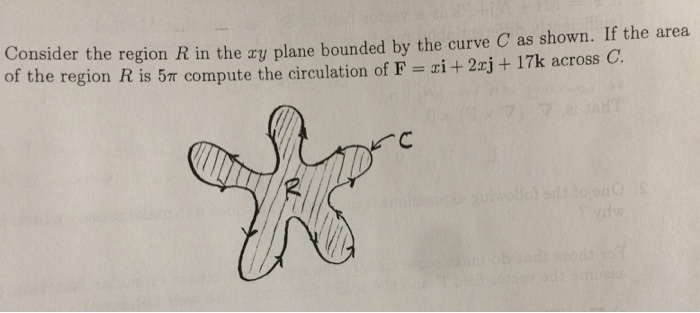 Solved Consider the region R in the xy plane bounded by the | Chegg.com