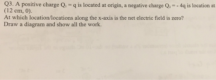 Solved A positive charge Q_1= q is located at origin, a | Chegg.com