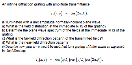 Solved An infinite diffraction grating with amplitude | Chegg.com