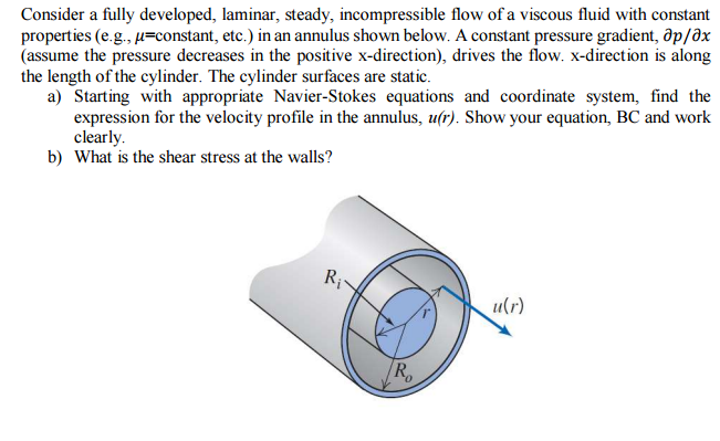 Solved Consider a fully developed, laminar, steady, | Chegg.com Solved Consider a fully developed, laminar, steady, | Chegg.com