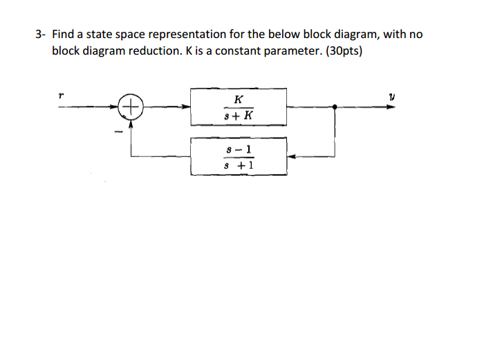 Solved Find a state space representation for the below block | Chegg.com