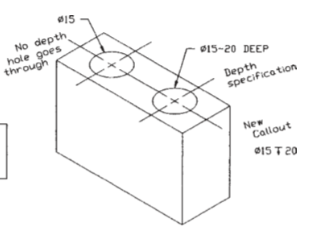 Solved Hello!! Kindly give step by step explanation and | Chegg.com