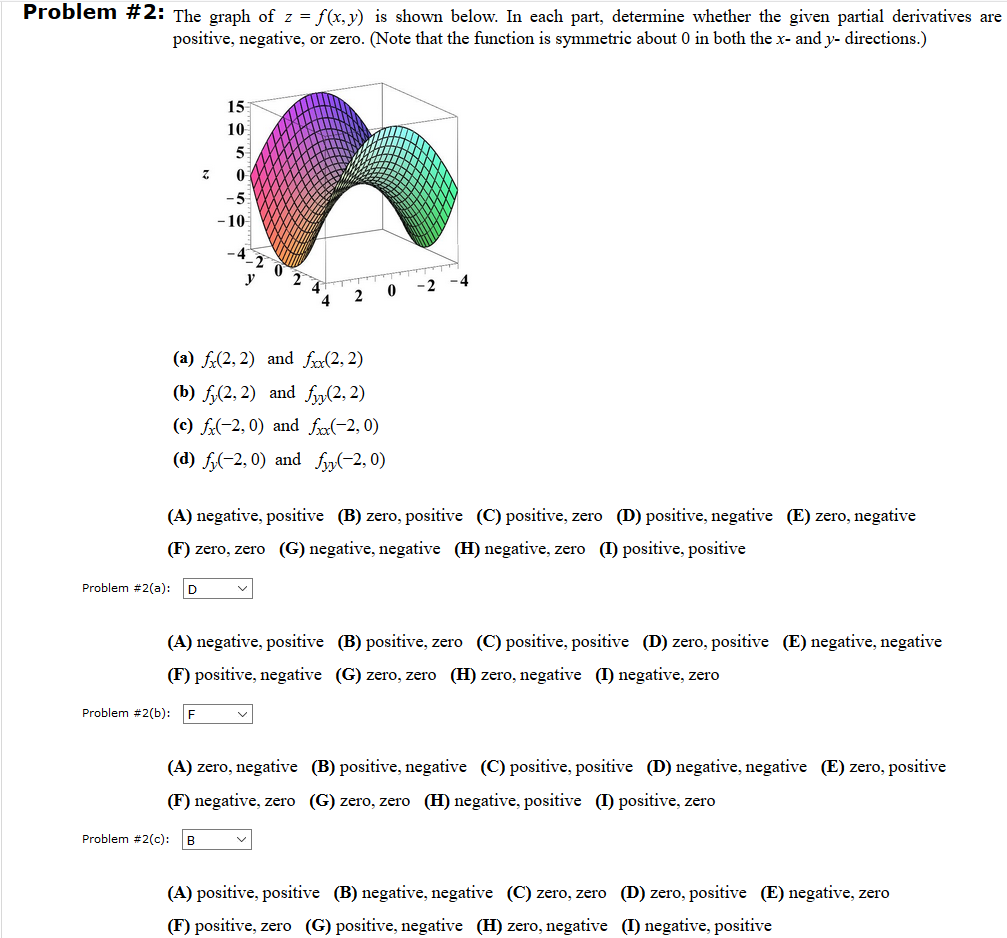 Problem #2. The graph of z = (x y) 1s shown below. In | Chegg.com
