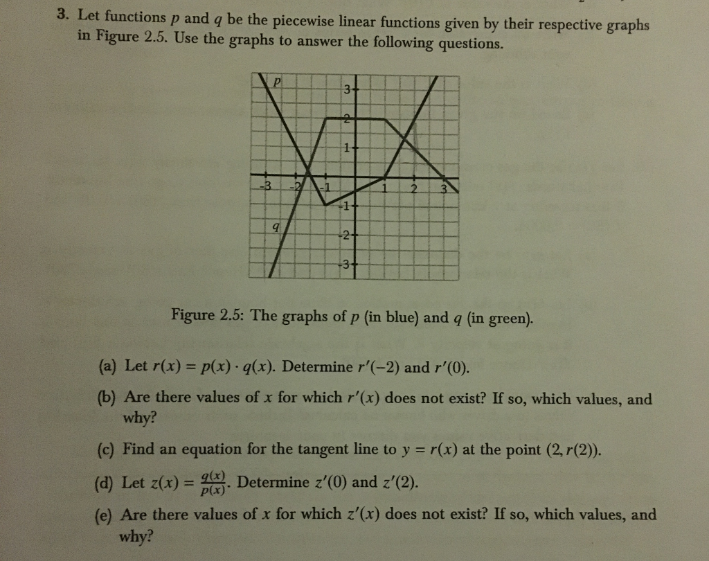 Solved 3. Let functions p and q be the piecewise linear | Chegg.com Solved 3. Let functions p and q be the piecewise linear | Chegg.com