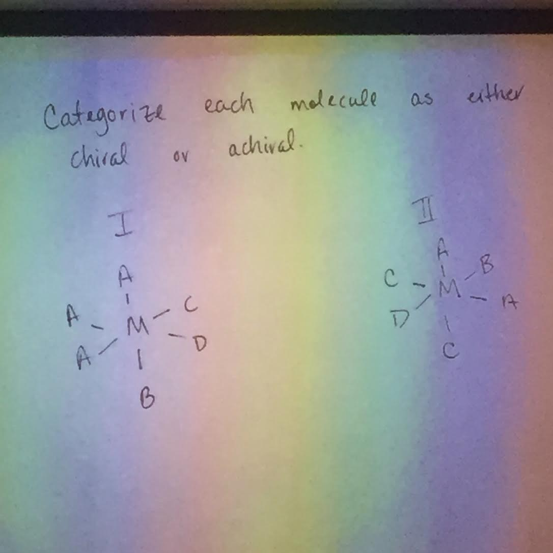 Solved Categorize each molecule as either chiral or achiral. | Chegg.com