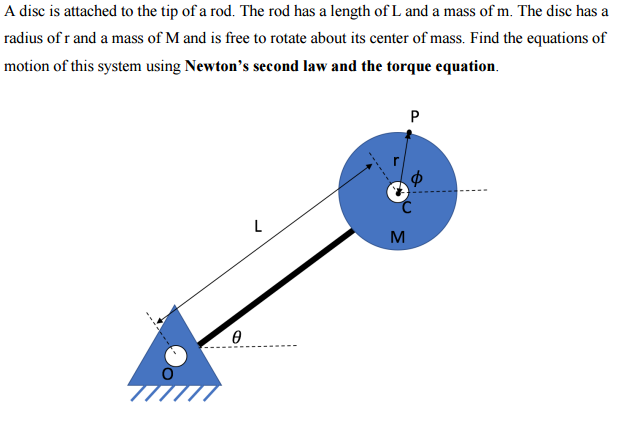 Solved A disc is attached to the tip of a rod. The rod has a | Chegg.com