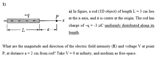 Solved 1) a) In figure, a rod (1D object) of length L 3 cm | Chegg.com
