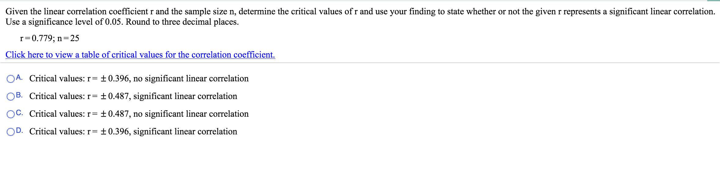 Solved Given the linear correlation coefficient r and the | Chegg.com