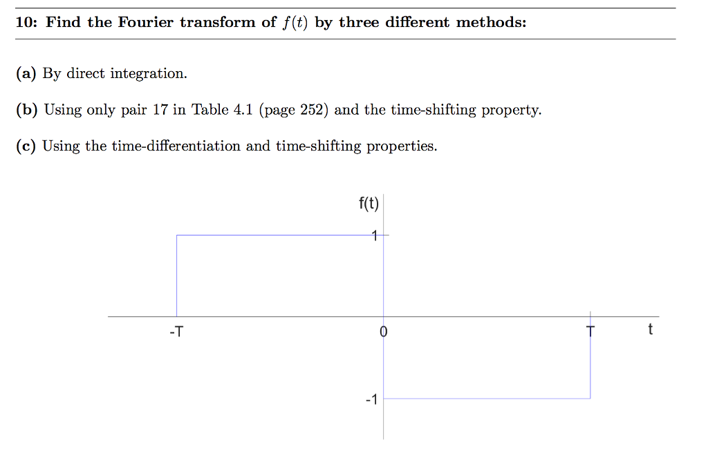Solved Find the Fourier transform of f(x) by three different | Chegg.com