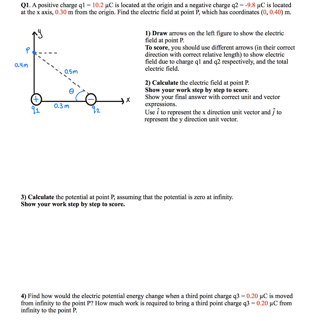 Solved Q1. A positive charge q1-10.2 μC is located at the | Chegg.com
