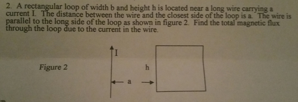 Solved A rectangular loop of width b and height h is located | Chegg.com