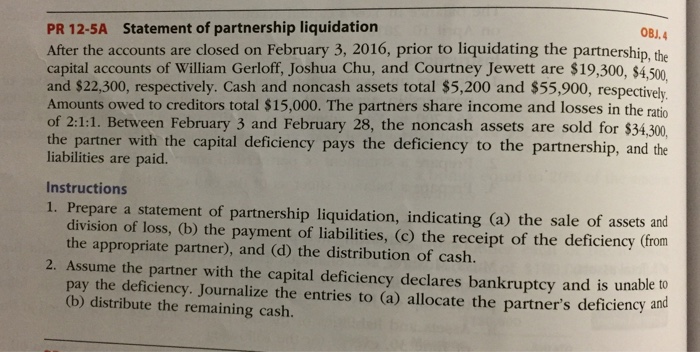Solved Statement of partnership liquidation After the | Chegg.com