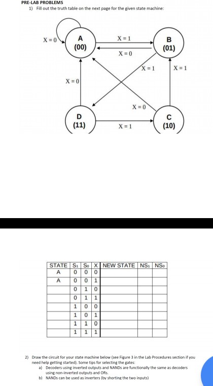 Solved PRE-LAB PROBLEMS 1) Fill out the truth table on the | Chegg.com