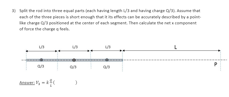Solved A rod of length L carries total charge Q that is | Chegg.com