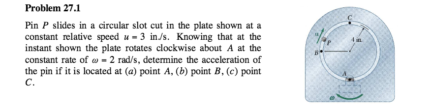 Solved Pin P slides in a circular slot cut in the plate | Chegg.com
