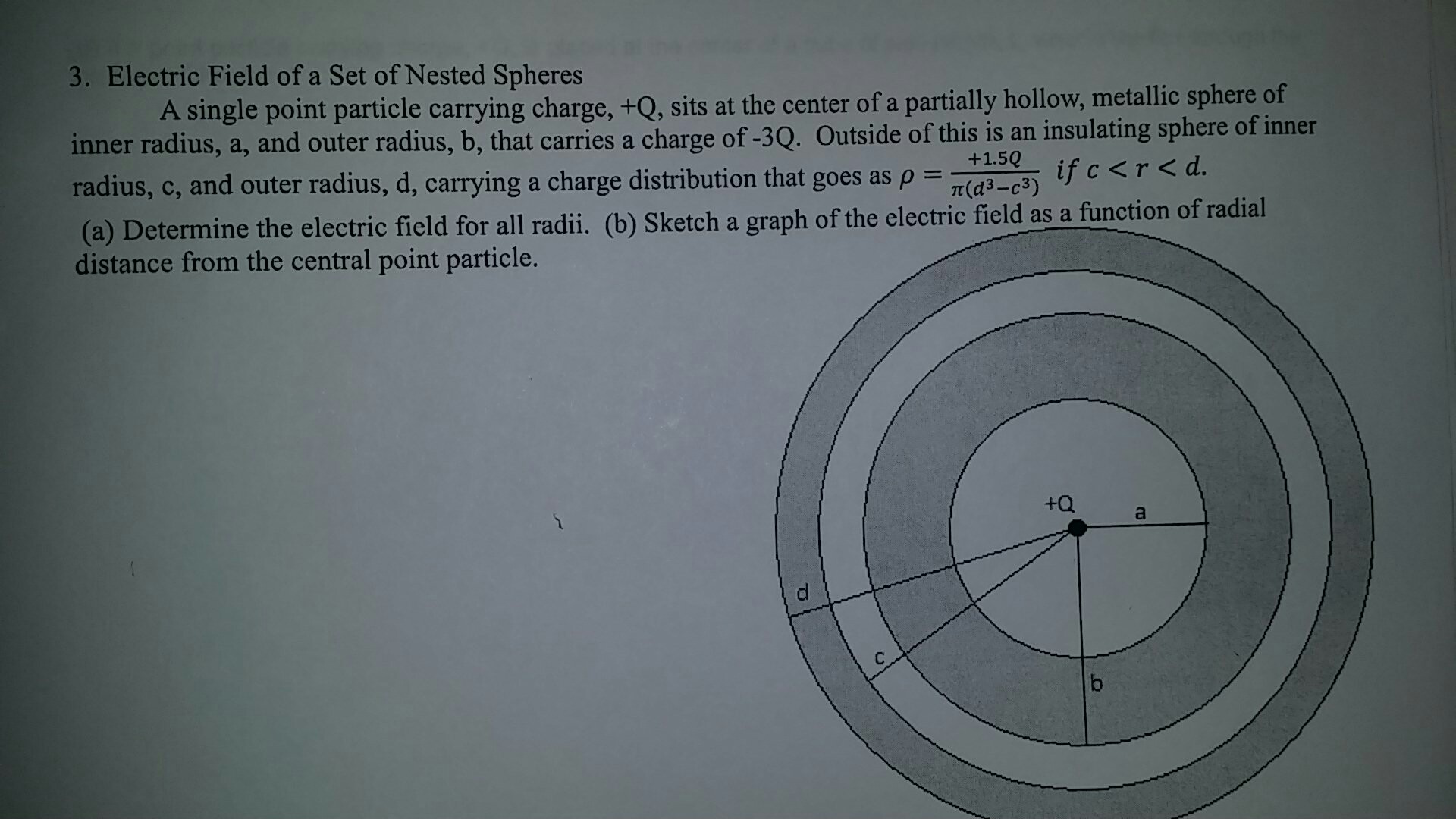 Solved 3. Electric Field of a Set of Nested Spheres A single | Chegg.com