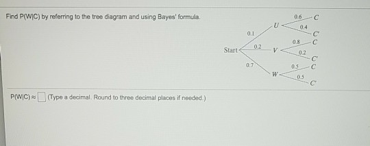 Solved Find P(WC) by referring to the tree diagram and using | Chegg.com